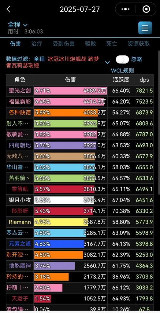 271龙鳞比264意志还差这么多吗 NGA玩家社区