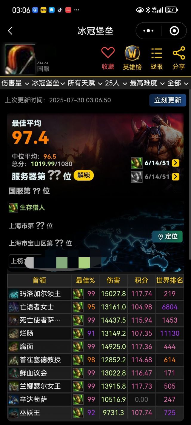 目前带伟大生存猎264装等，破甲640，伟大换成雷神正好软满破有提升吗？ NGA玩家社区