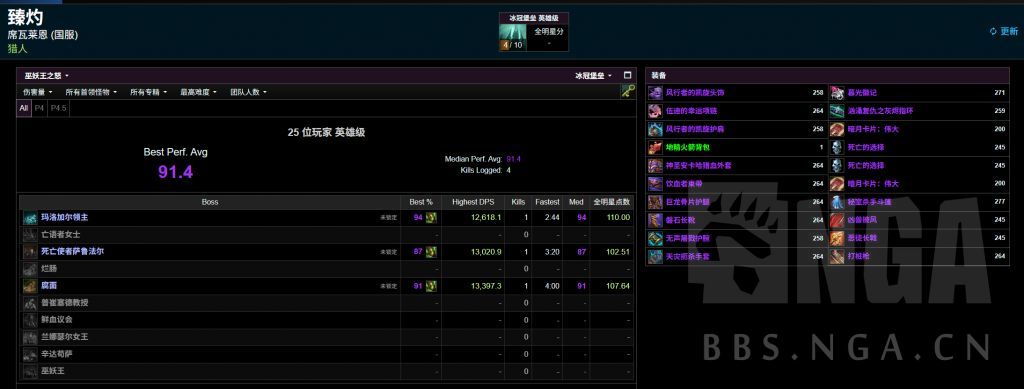 刚到80的LR NGA玩家社区