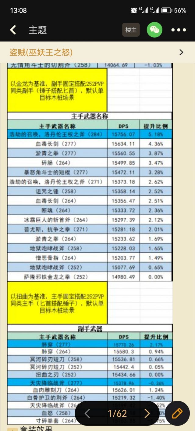 264血毒+277天灾与277淤青+264肺穿的选择 NGA玩家社区