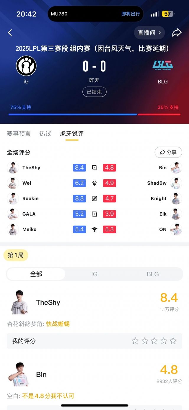 [联盟赛事][场外杂谈]blg和ig赛前评分 178