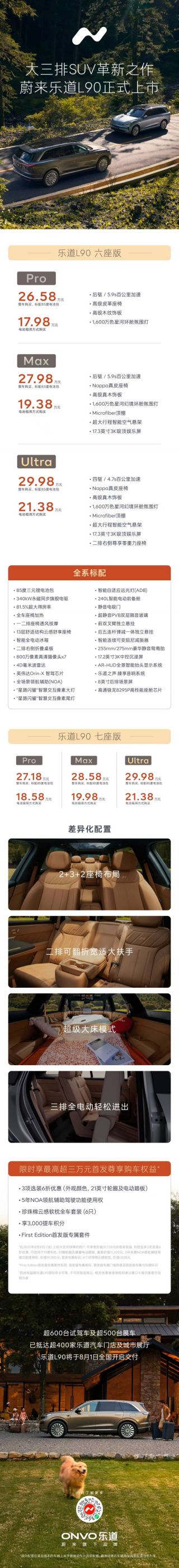 乐道baas每月要多少钱？ NGA玩家社区