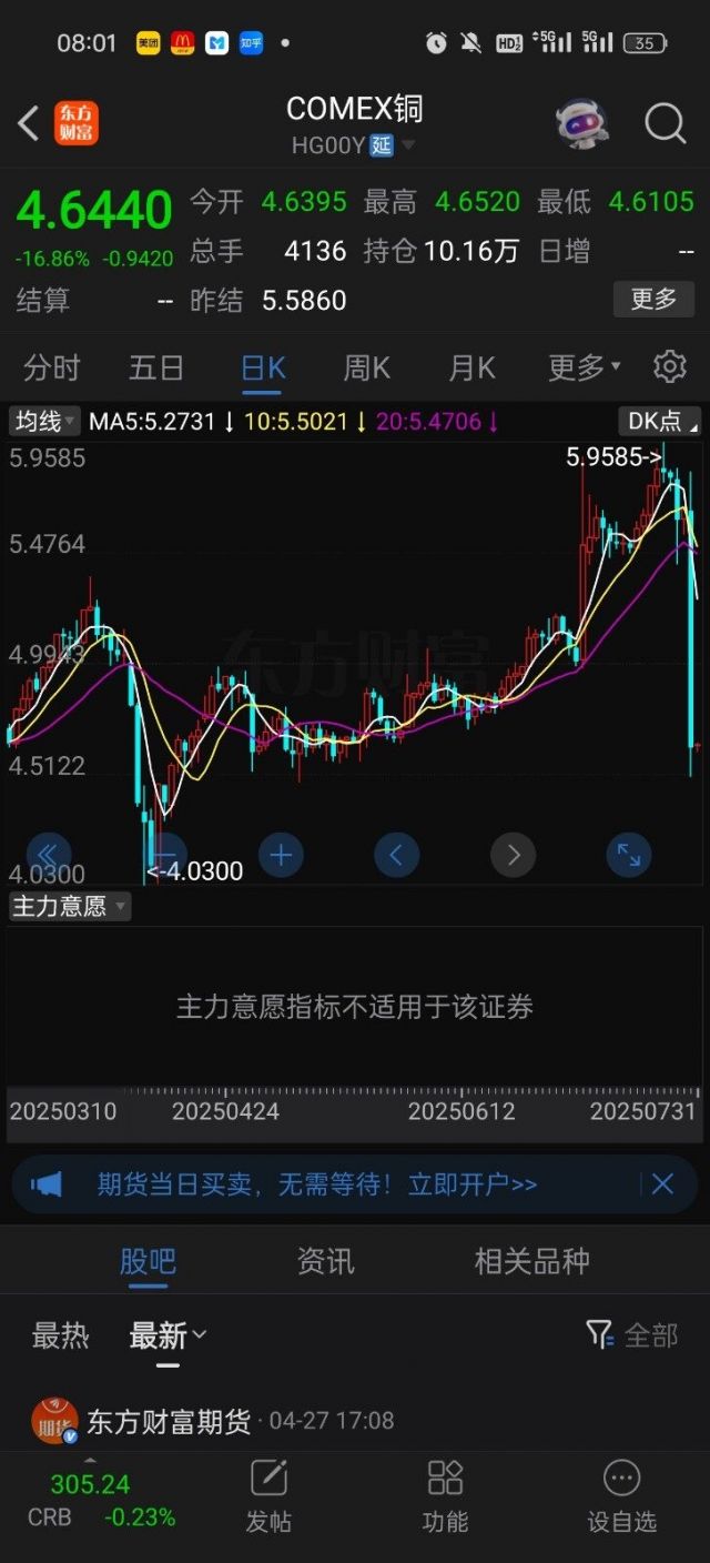 韭留美碰见这个柱子是不是已经下海了 NGA玩家社区