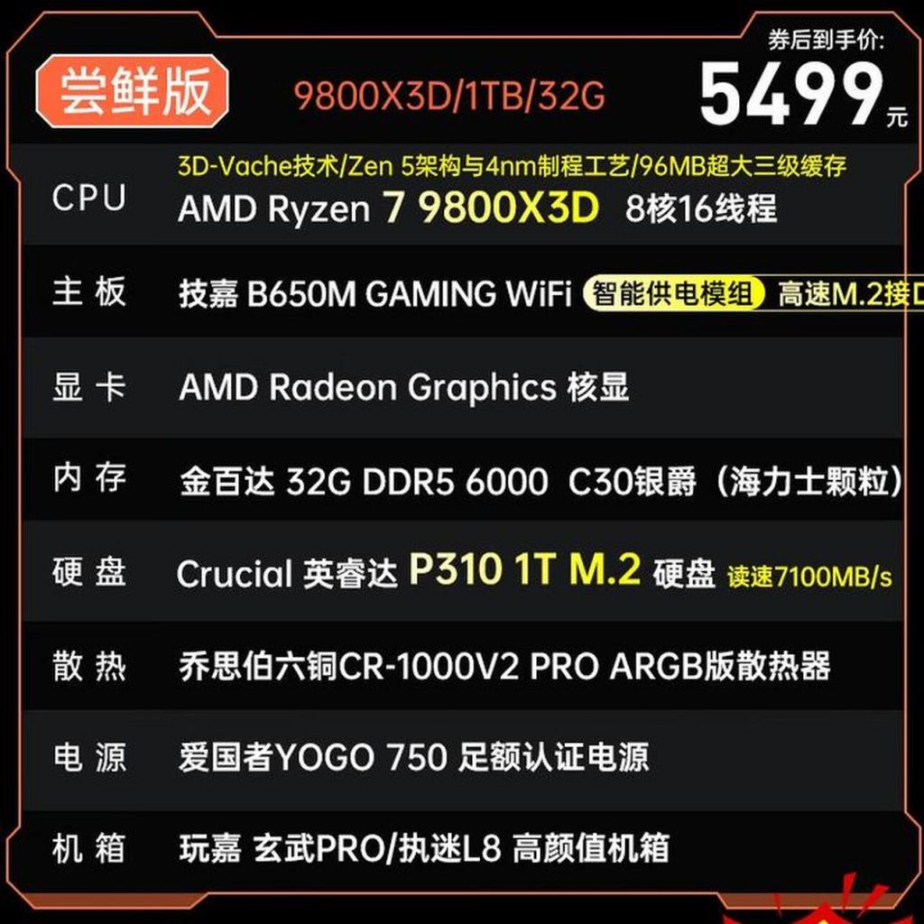 98X3d无卡主机 NGA玩家社区