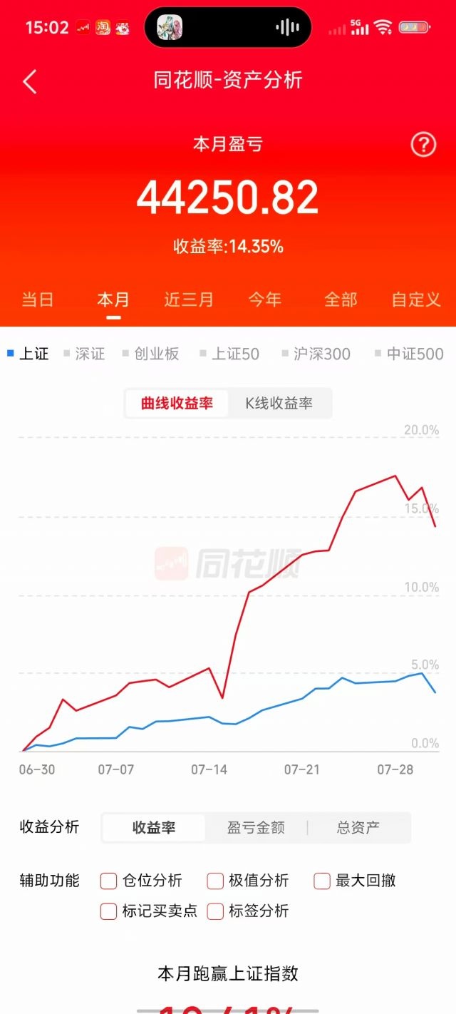 牛是不是已经走了 NGA玩家社区