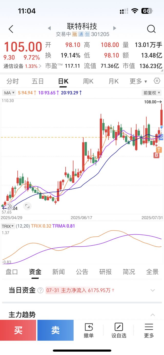 泥潭第一喜欢的cpo又新高了 NGA玩家社区