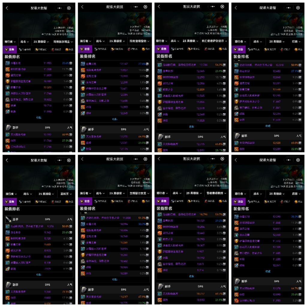 战斗盗贼武器组合，有人说277淤青+277肺穿大于277血毒+277天灾斧吗？ NGA玩家社区