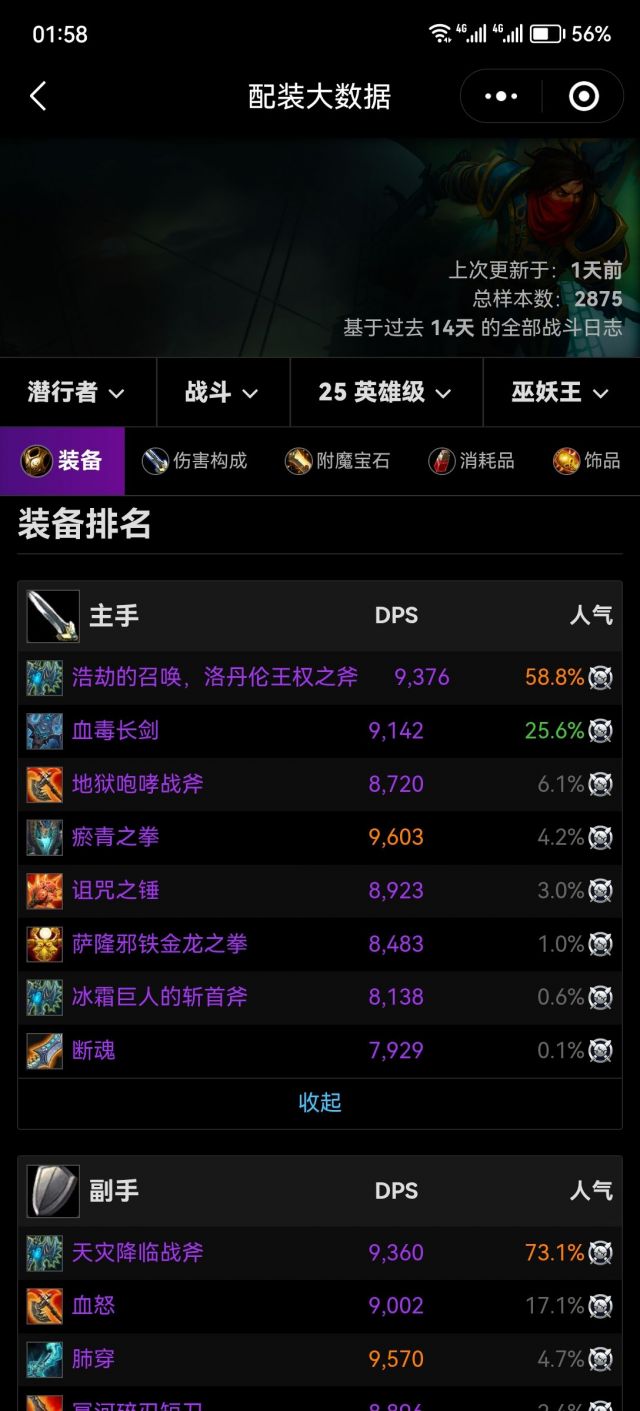 wcl记录的很清楚了，284之前拳套大于血毒。 NGA玩家社区