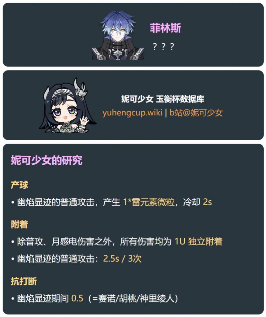 [强度讨论] 菲林斯未写明的机制研究(实时更新：v4) NGA玩家社区