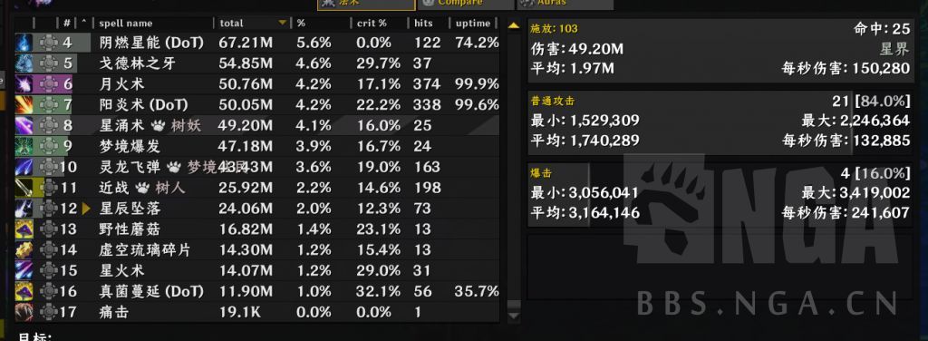 咕咕！增强咯(好了不是增强是削弱) NGA玩家社区