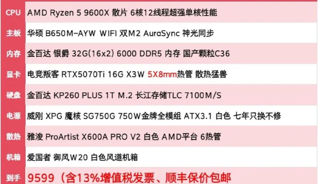 帮我推荐一套9600x无显卡配置 NGA玩家社区