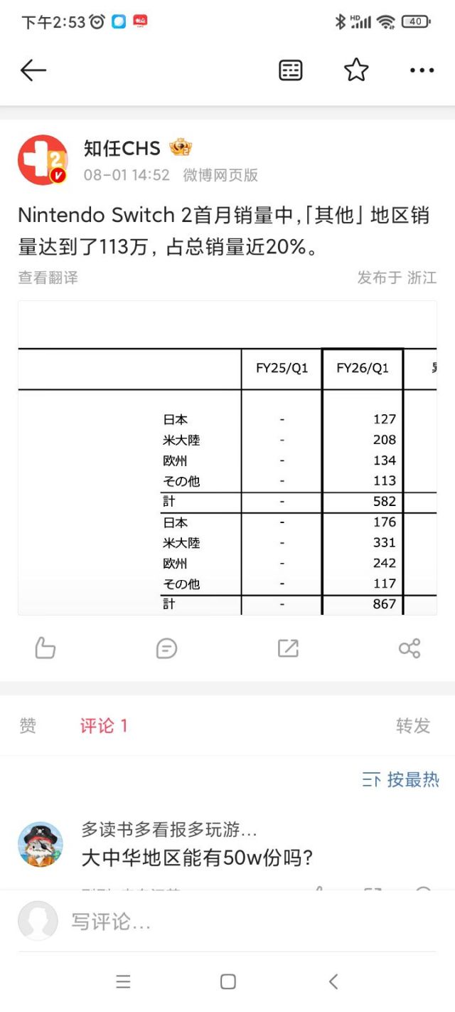 任天堂财报switch2首月销量582万 NGA玩家社区