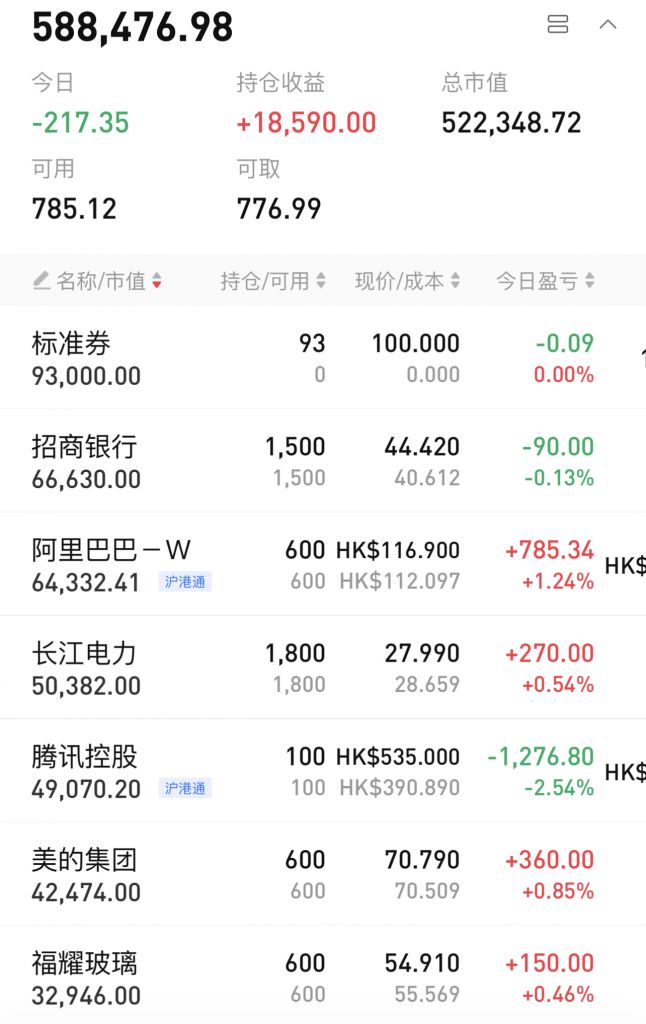 35w本金交易记录 NGA玩家社区