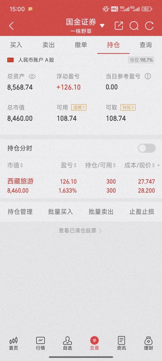 8000块挑战炒股1000天 NGA玩家社区