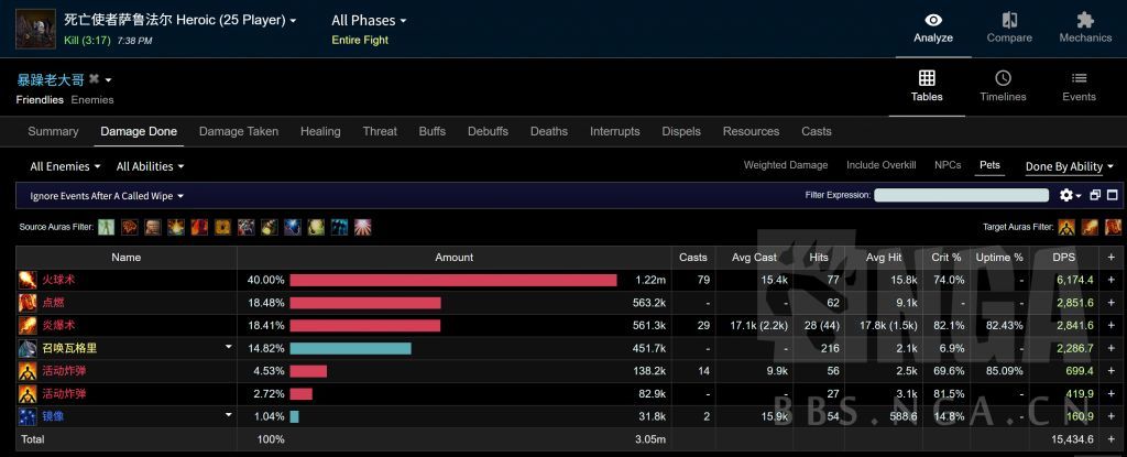 关于龙根。。 都说龙根强过271的血涌加副手 为什么。。 NGA玩家社区
