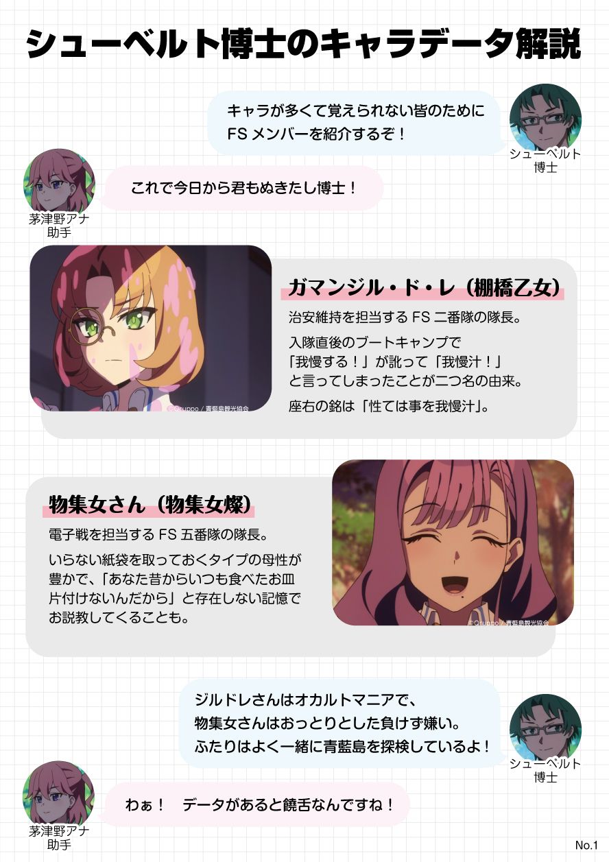 [专楼] [新番讨论][2025年7月] [GALGAME改] 拔作岛-THE ANIMATION (周六凌晨1:05)第8话：爱棒 NGA玩家社区