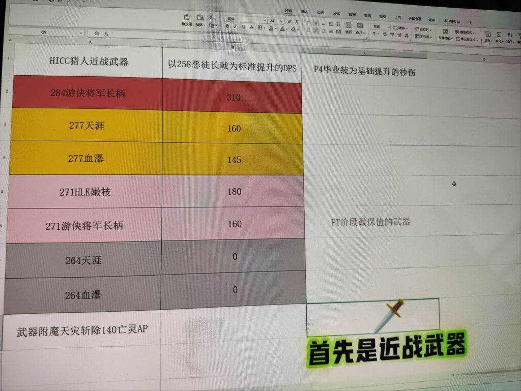 277的天涯和血爆哪个好啊 NGA玩家社区