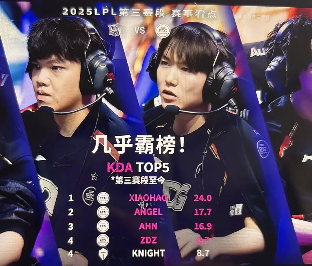 [本赛区赛事]几乎霸榜！KDA TOP5 NGA玩家社区