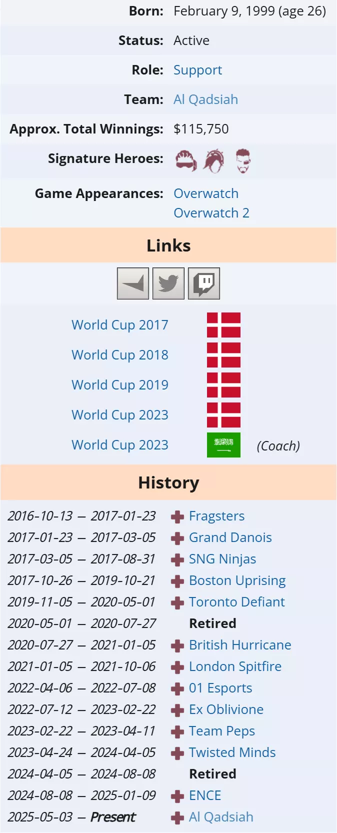 [比赛讨论] Kellex这老古董现在居然还能在EMEA排第一的队伍打 NGA玩家社区