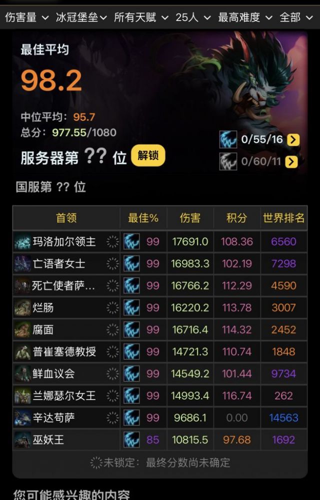 HLK真实难度不比M本大多数boss差吧。 NGA玩家社区