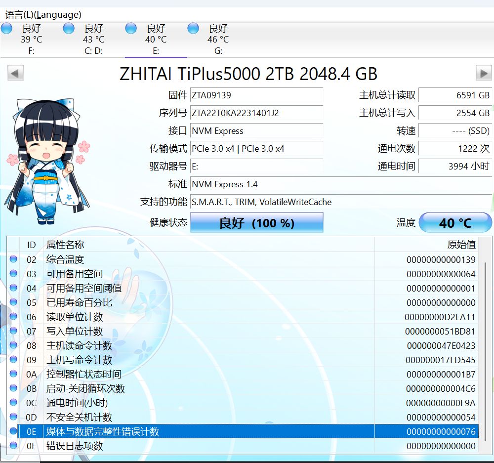 固态0e有计数了，是不是就得备份数据去售后了， NGA玩家社区