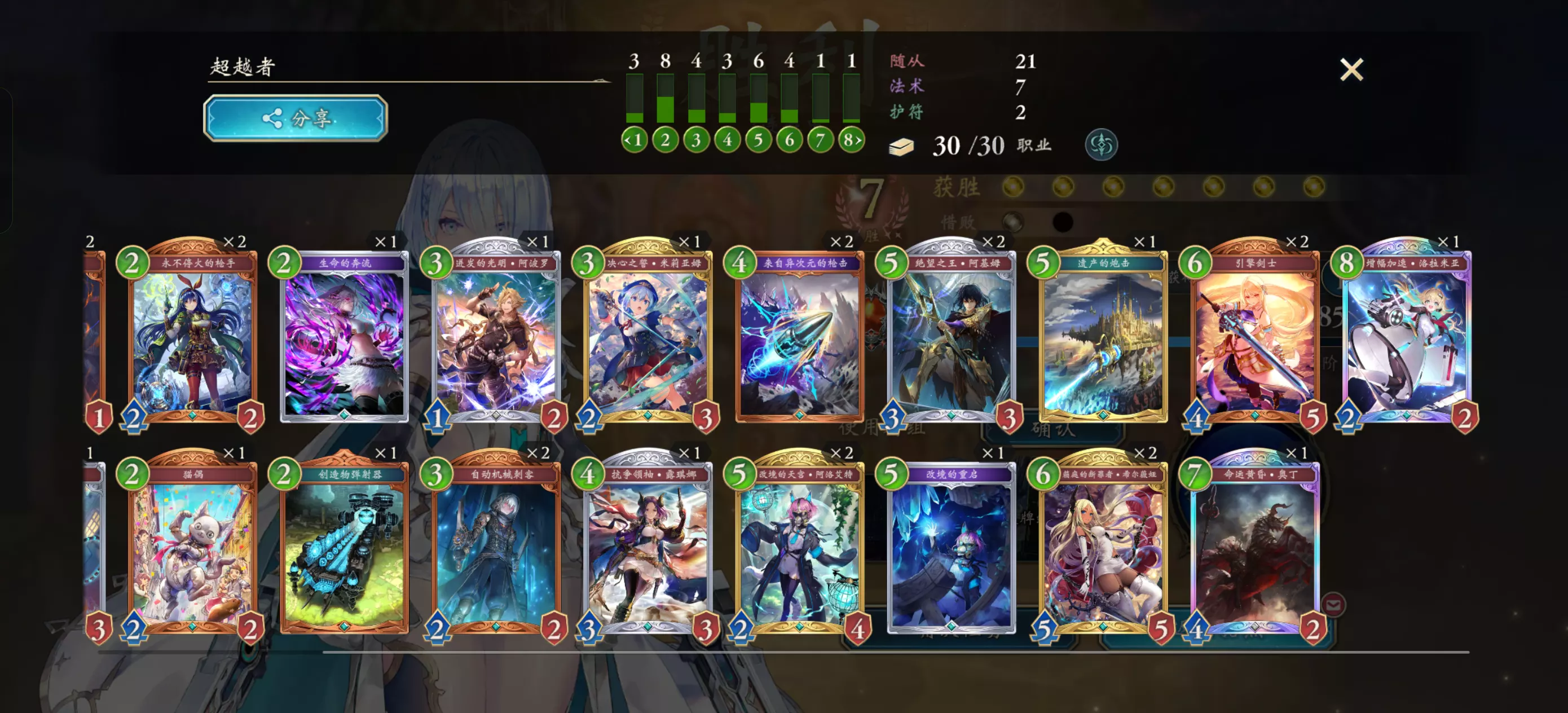 [优胜水] 2p 鱼丸7-1 NGA玩家社区