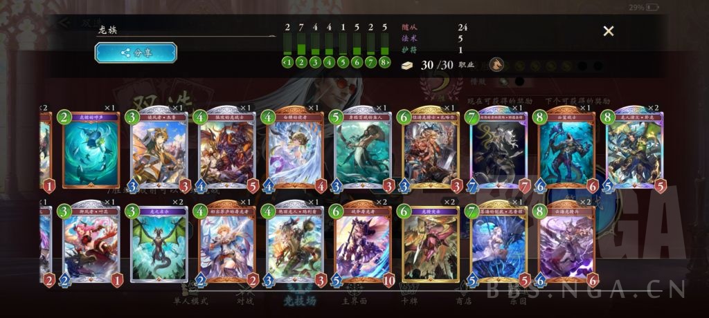 [破事水] 更新6-2，我说皇家2p路边一条有没有懂的 NGA玩家社区