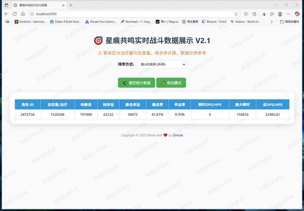 Dps统计工具 NGA玩家社区