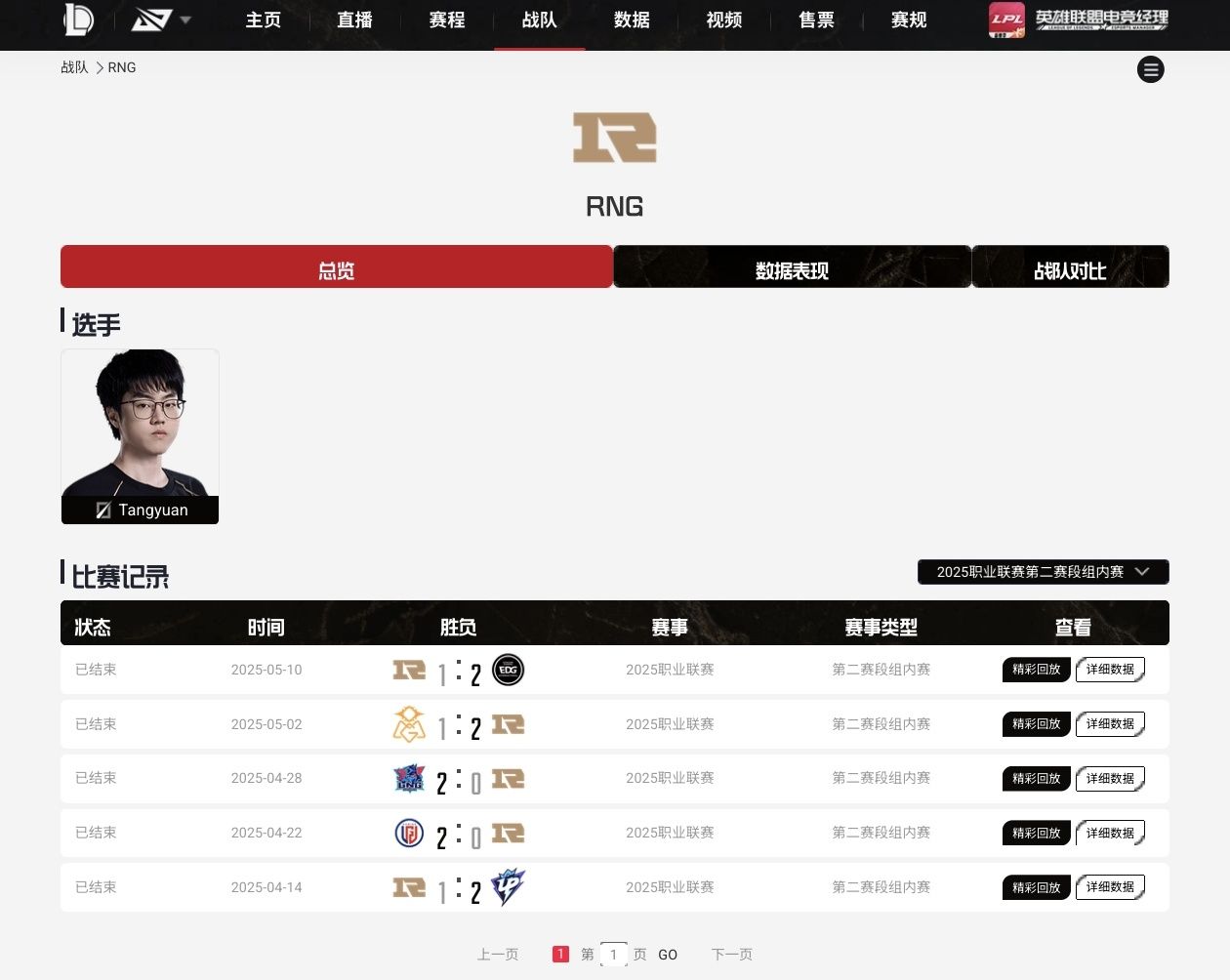 [本赛区赛事]这算不算lpl的一人一城 NGA玩家社区