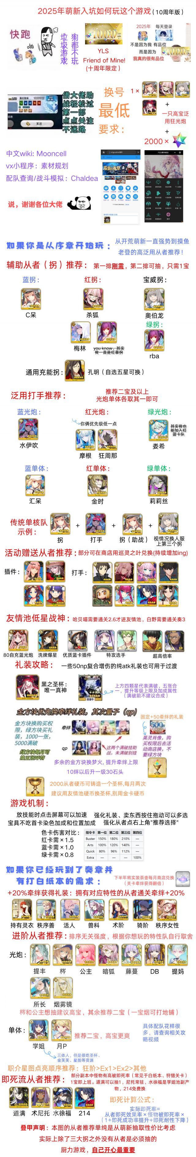 [国服] 自制2025版fgo国服萌新入坑攻略一图流(10周年更新版) NGA玩家社区