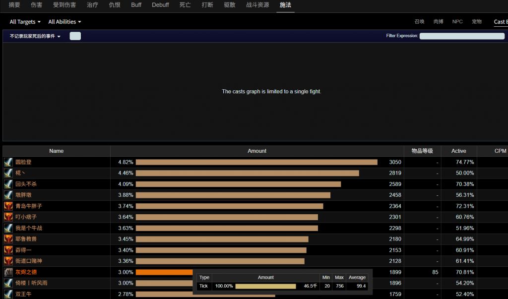 NAXX KBZ 输出装备完全不重要吗？ NGA玩家社区