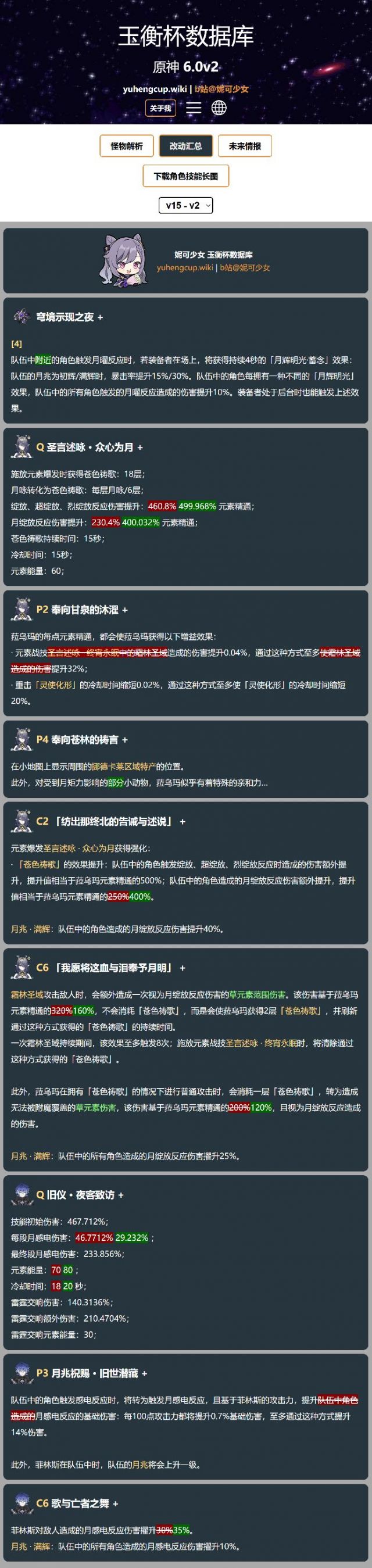 v2改动搬运：银鹿增强 NGA玩家社区