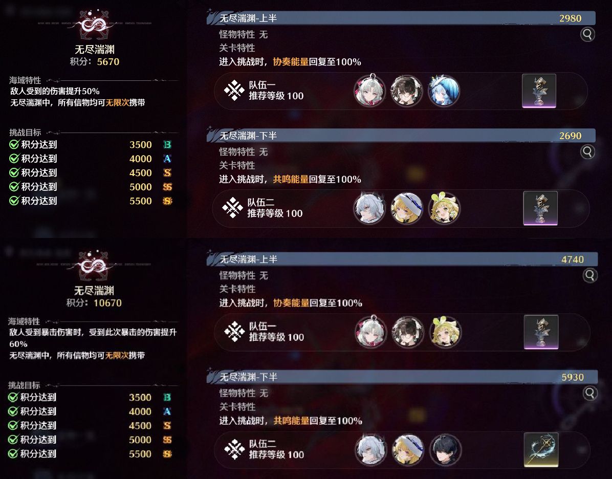 [闲聊杂谈]我就问问了，塞这么多光抗，赞菲能退款吗？ NGA玩家社区