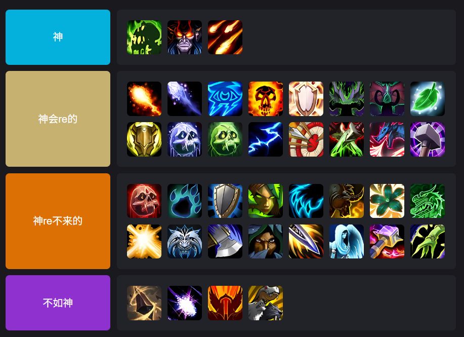 地心之战11.2PTR术士眼中的职业排行 NGA玩家社区