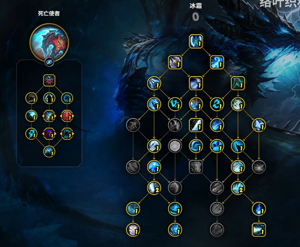 没人发攻略，那我就搬运一下吧，包括simc团本天赋属性以及搬运主播攻略，主打一个简单无排版 NGA玩家社区