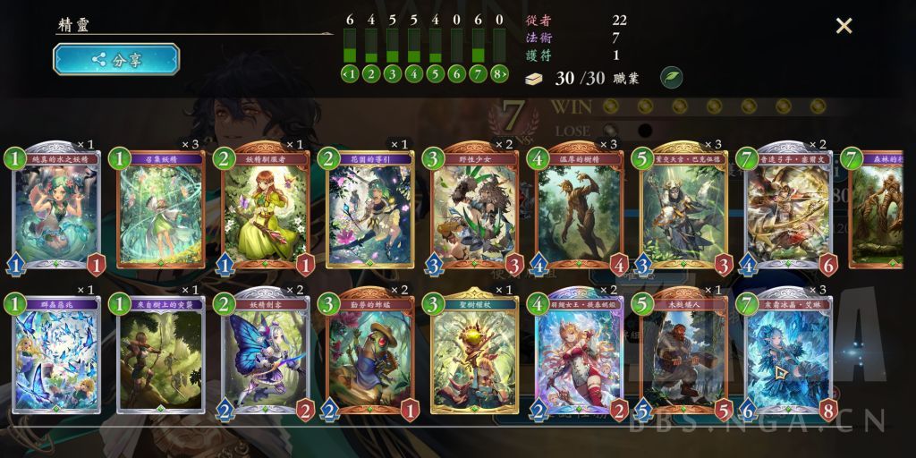 [破事水] 妖精2pick强度好高 NGA玩家社区