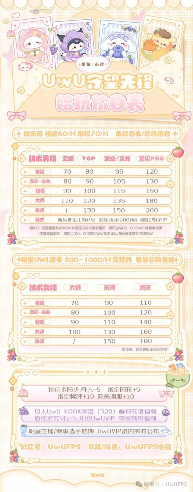 说起来第二阶段常规赛oa大部分mvp给的都是shy吧 NGA玩家社区