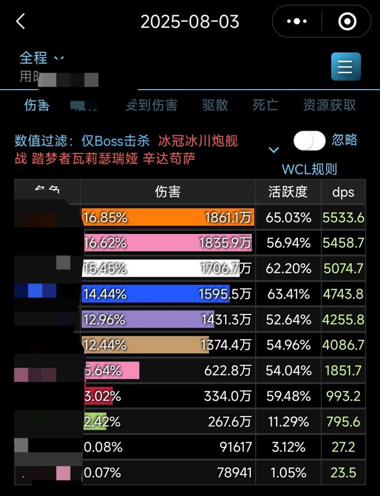 整天说小号进不去10H无法提升的 NGA玩家社区
