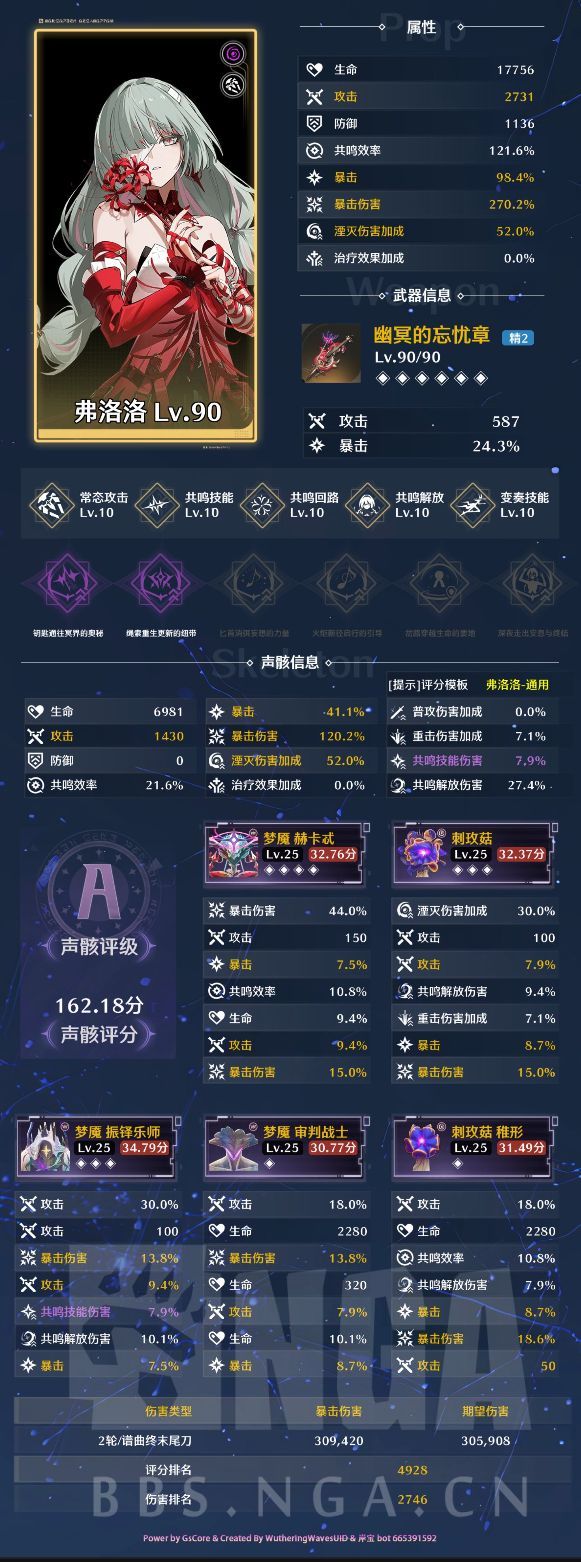 [闲聊杂谈]想问一下，现在在刷新风套4c，21弗可以直接秒吗？ NGA玩家社区