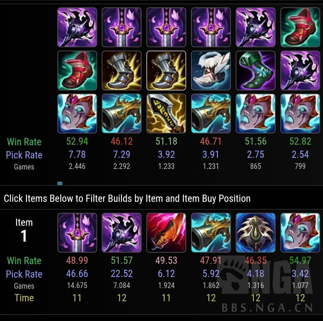 [游戏本体]25.16版本部分改动一览 178