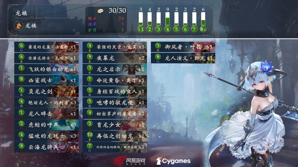 [攻略心得] 2Pick职业高胜场表格——数据来自于泥潭高连胜帖子 NGA玩家社区