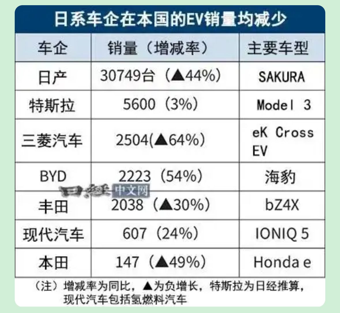 3yc的kcar NGA玩家社区