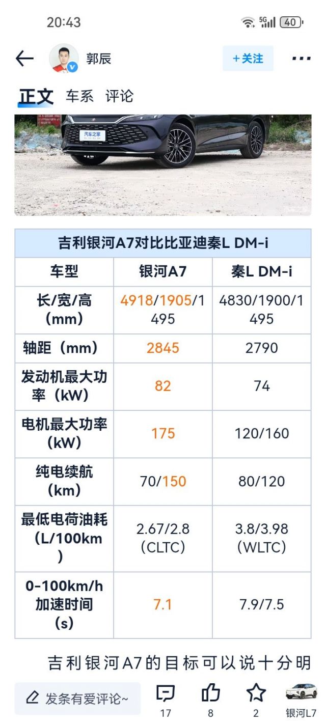 银河A7的价格出来了，和比亚迪秦L相比如何？ NGA玩家社区
