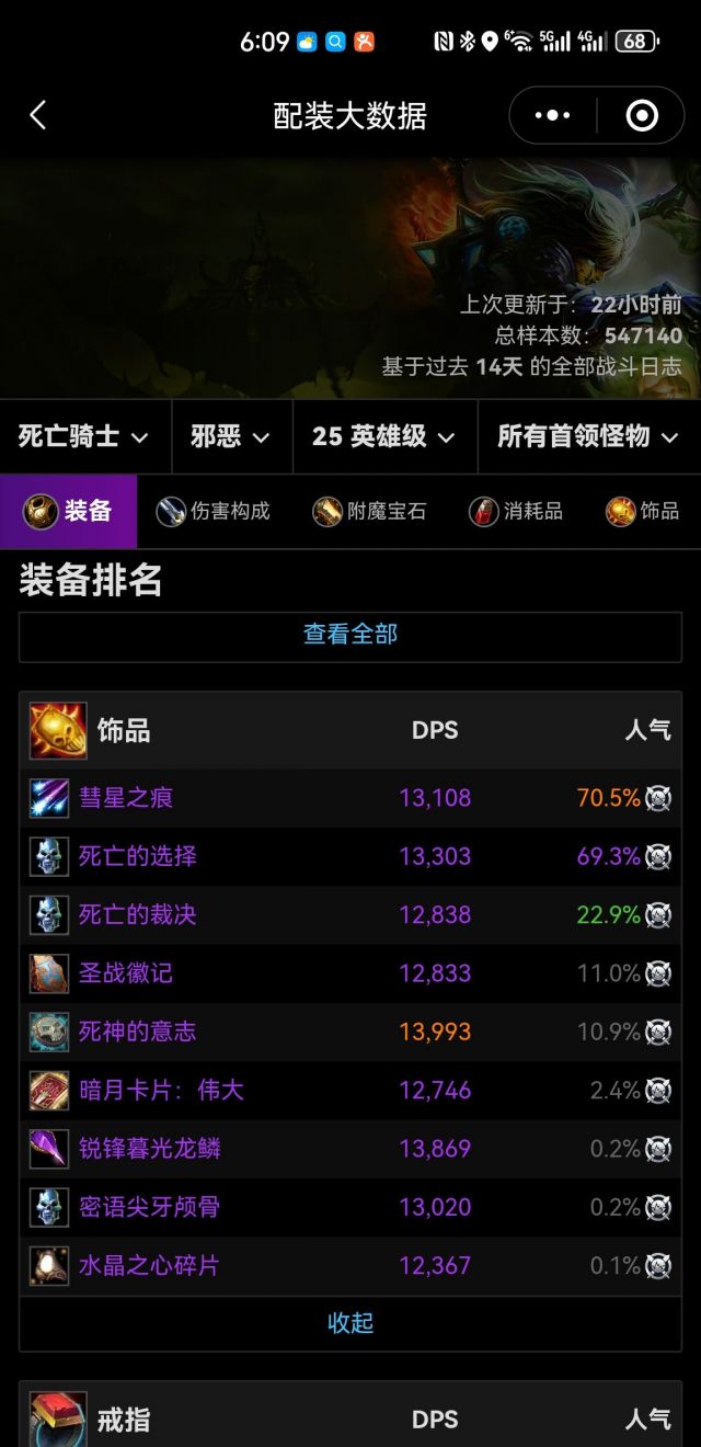 尾团出277意志，结果我DK顶OT了，11.6W拿下 NGA玩家社区