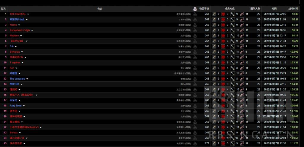 [巫妖王之怒] [一区] [公会招募] [埃提耶什] [小母牛克星团 ] 0buff首周全通团队招募强力稳定的 DPS 治疗等职业备战竞速活动 NGA玩家社区