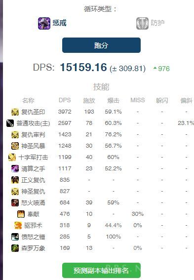 [原创攻略] [80-惩戒] 个人经验，分享两套HBIS CJQ配装。有橙斧和无橙斧。 NGA玩家社区
