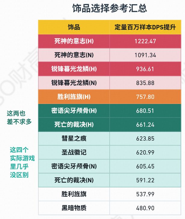 277意志比264提升多少？ NGA玩家社区