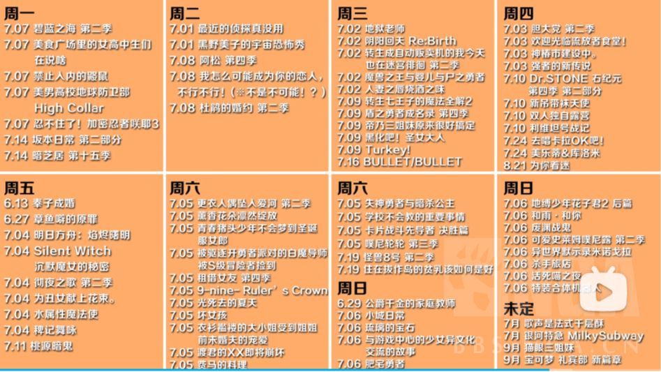 联动另一贴，网络国产动画最大的问题其实反而是产能不足 NGA玩家社区