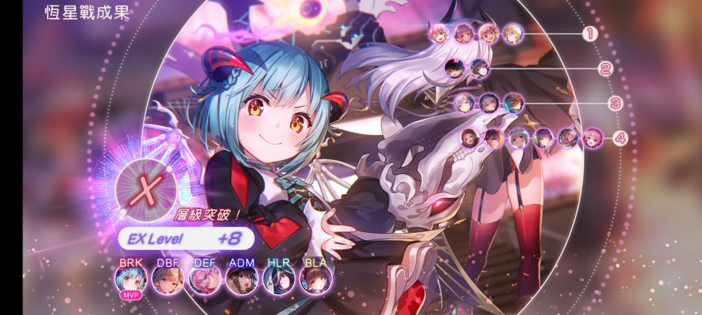 [恒星战] 1突神可怜主C EX6通关，阵容都是常见角色 NGA玩家社区