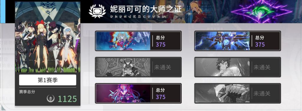 n5全满分达成了 NGA玩家社区